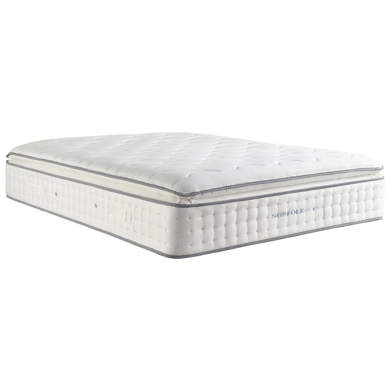 Loft and madison mattress store